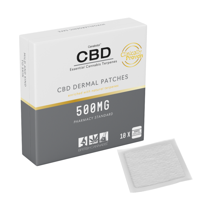 The Best CBD Patches UK in 2024 - FREE Delivery - Big Discount